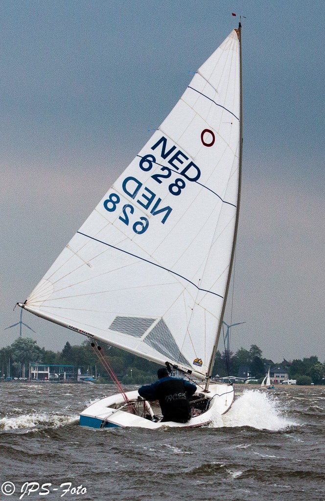 Hoe hard gaat nu toch die Olympiajol? - IOU Nederland